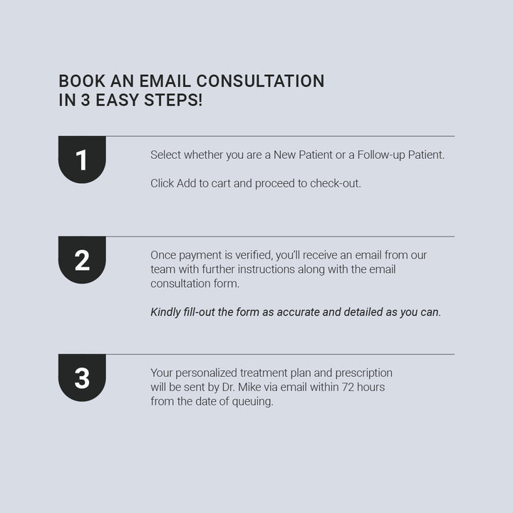 New Consultation – DMD Skin Sciences